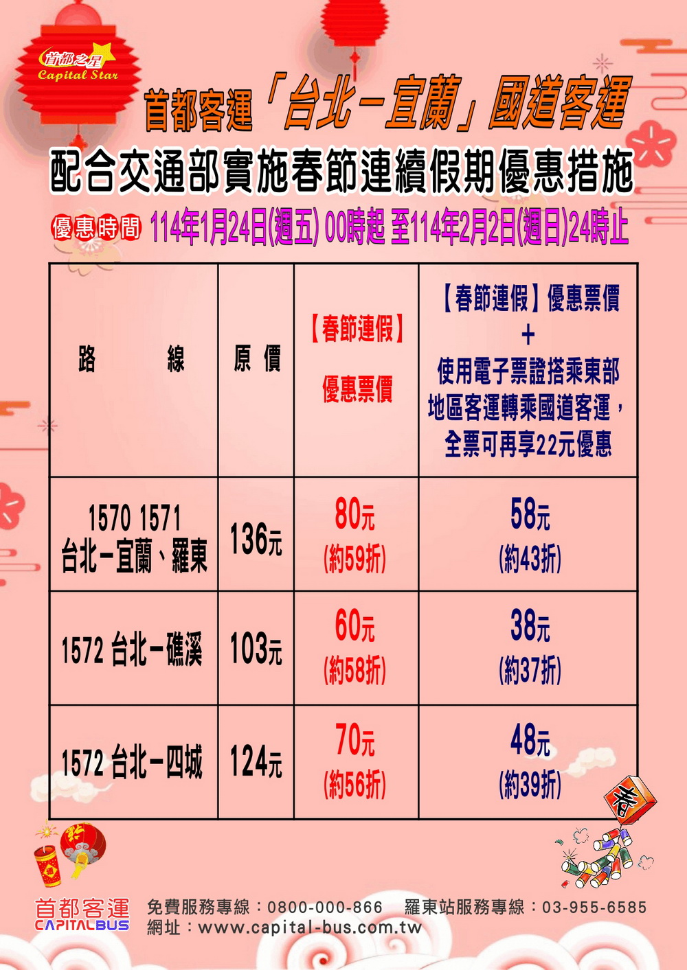 Capital Bus 首都客運 最新消息