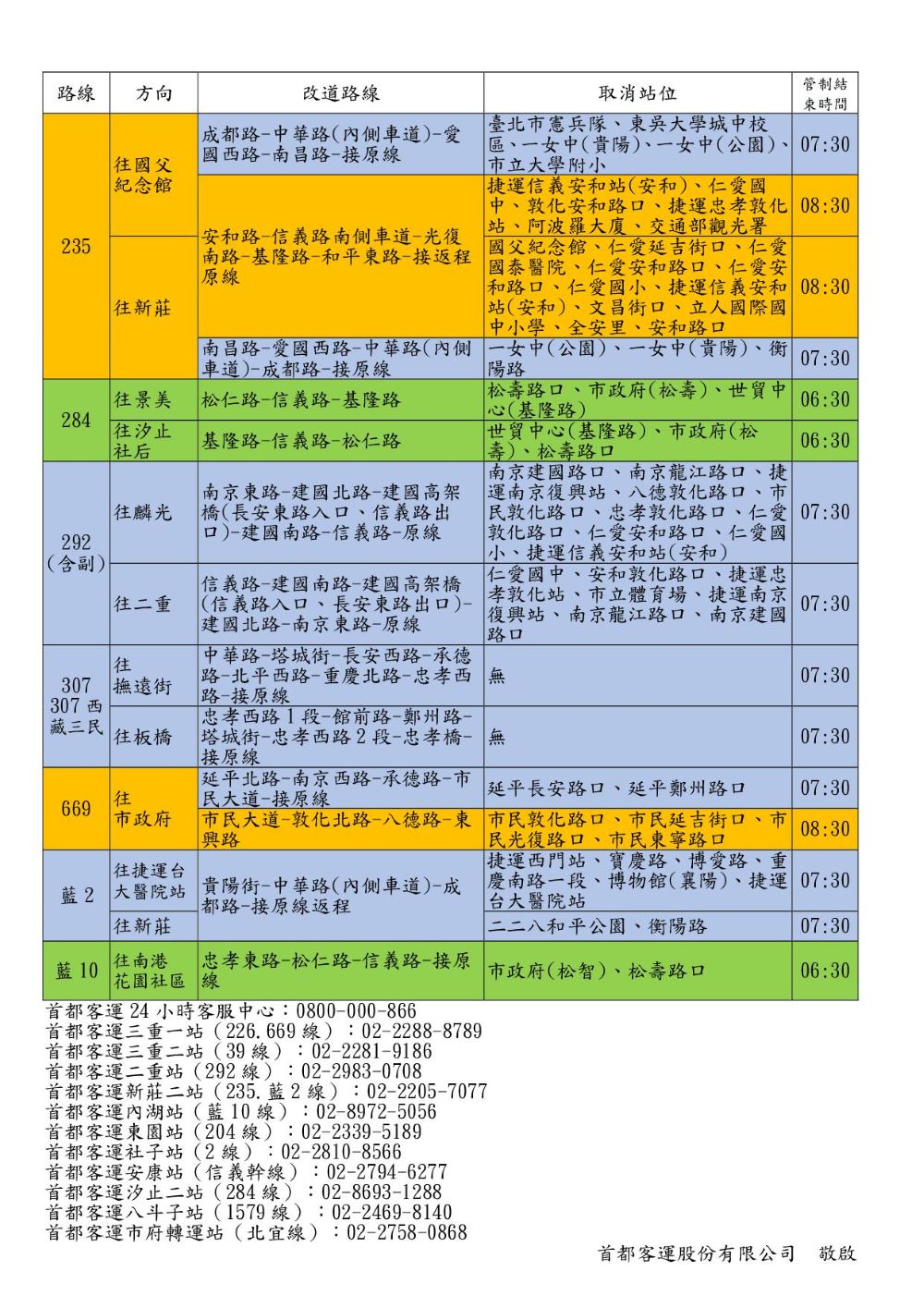 Capital Bus 首都客運 最新消息